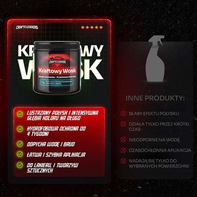 Kraftowy Wosk-Mus premium: Carnauba + Krzem 150 ml